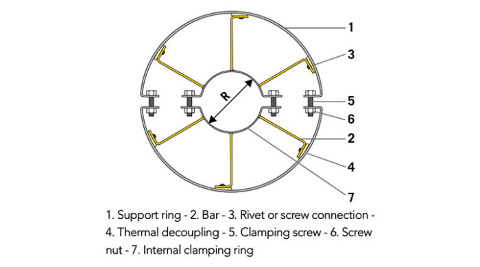 vertical pipe support | 3T-INSULATION