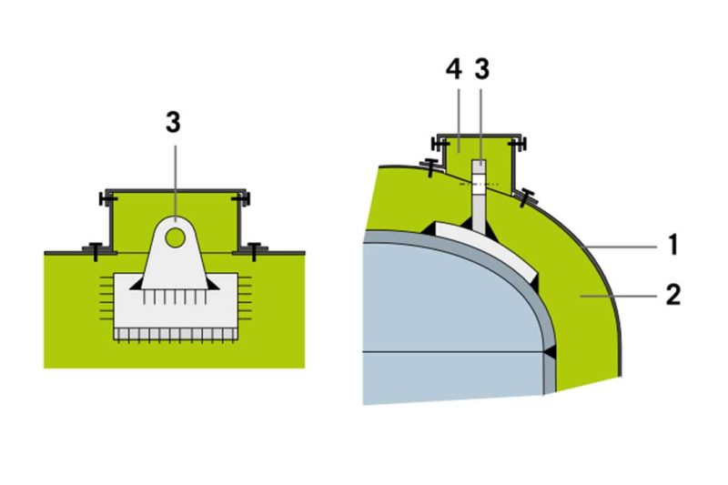 Installation Method for Pressure Vessel Insulation