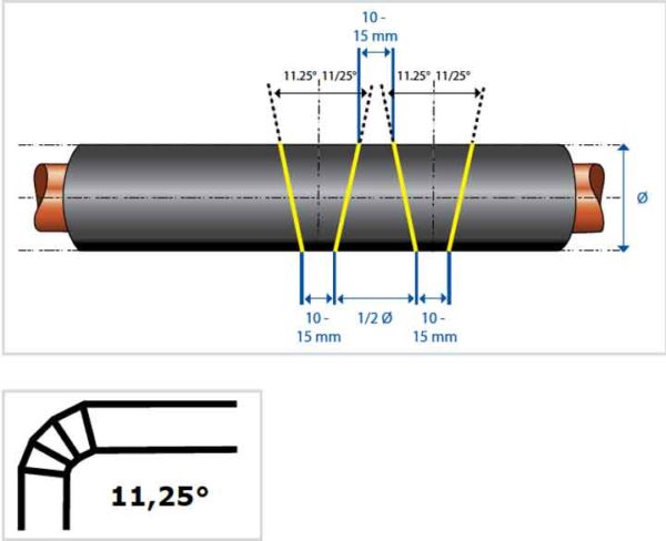 วิธีหุ้มฉนวนท่อแอร์ ท่อน้ำเย็นและวาล์วด้วยฉนวนยางดำ | 3T-INSULATION