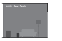 พฤติกรรมของเพลิงไหม้ภายในอาคาร (Enclosure Fire Behavior)