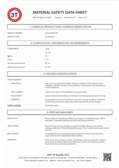 รวมแค็ตตาล็อกฉนวนกันความร้อนและสินค้าของ 3T-INSULATION