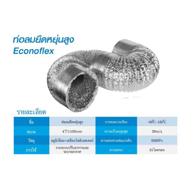ท่อลมระบายอากาศ Duct Excel รุ่น Econoflex | 3T-INSULATION