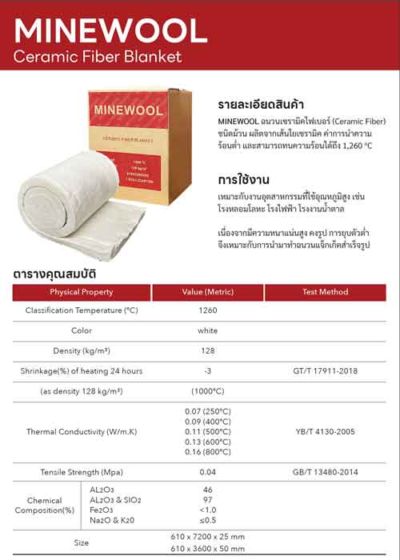 รวมแค็ตตาล็อกฉนวนกันความร้อนและสินค้าของ 3T-INSULATION