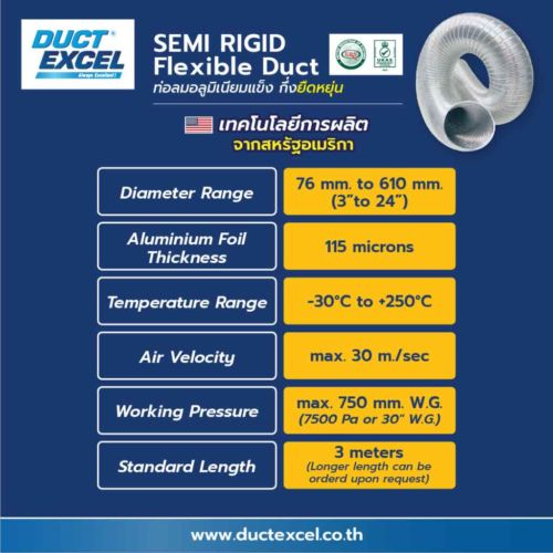 ท่อลมอลูมิเนียม (Semi-Rigid Flexible Duct) รุ่น SEMIDEC